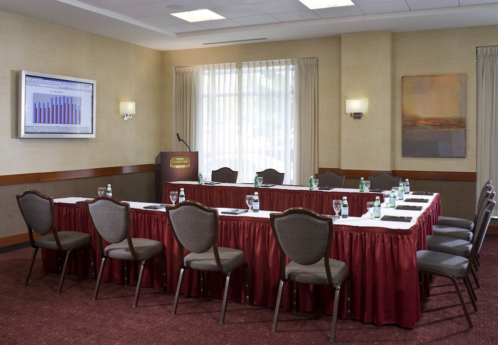 Courtyard Marriott Burlington Harbor: 2017 Room Prices, Deals & Reviews ...