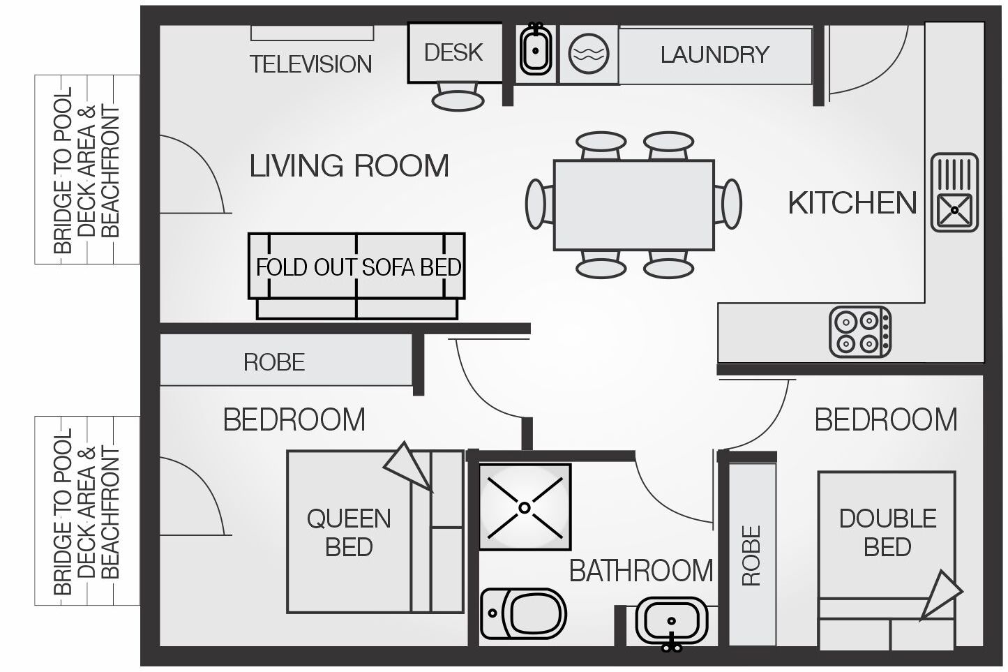 Planta de um quarto de hotel com sala de estar, cozinha, dois quartos, banheiro e acesso por uma ponte a uma área de piscina.