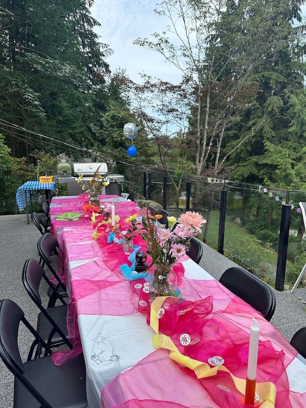 Waterfront View Nature's Wonders - Burnaby