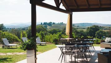 Área do café da manhã