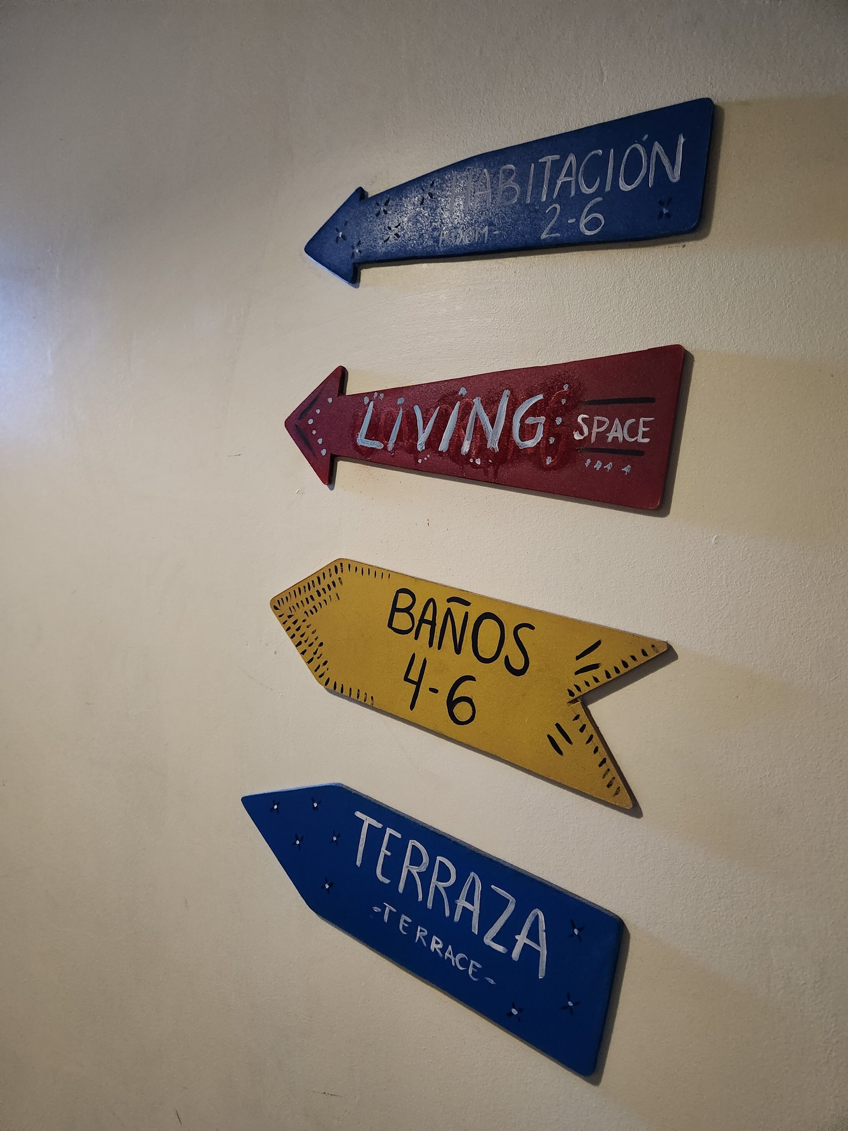 Quatro placas indicativas com as seguintes informações: "Habitación 2-6", "Sala de Estar", "Banheiros 4-6" e "Terraço".