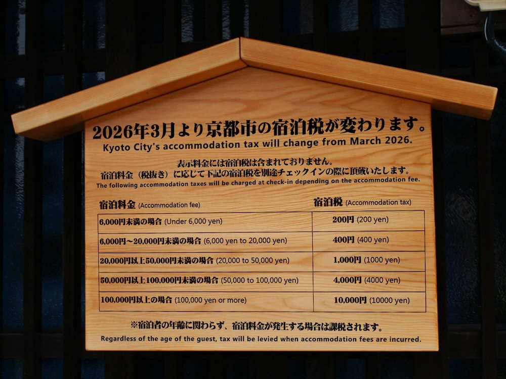 Rinn Hostel Miyagawacho - Kyoto