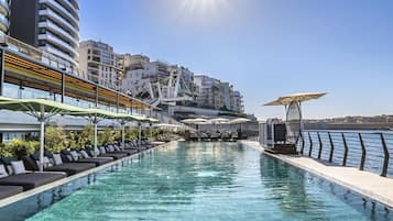 Piscina interna, piscina externa