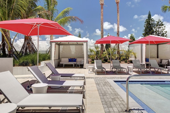 Book Residence Inn by Marriott Miami Beach Surfside in Miami | Hotels.com