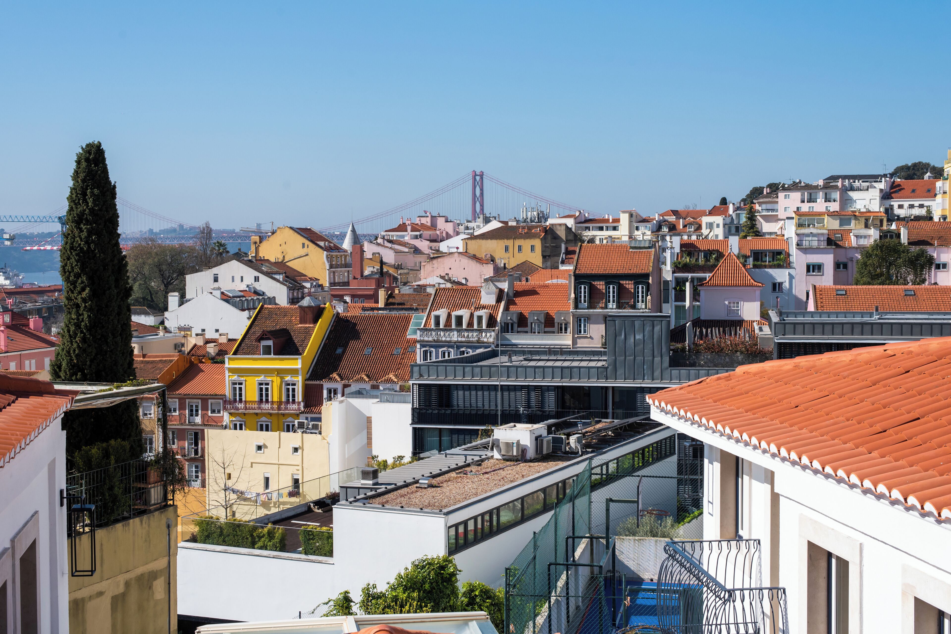 Paisagem urbana com uma ponte destacada ao fundo, diversos edifícios com estilos arquitetônicos variados e céu claro.