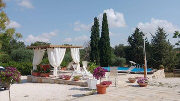 Piscina externa sazonal