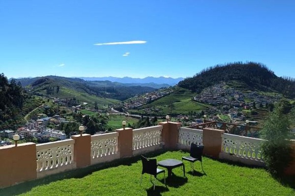 Área da propriedade