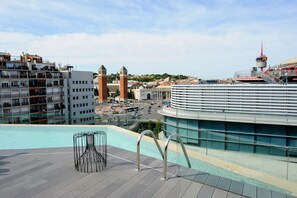 B-Hotel in Barcelona: Find Hotel Reviews, Rooms, and Prices on Hotels.com