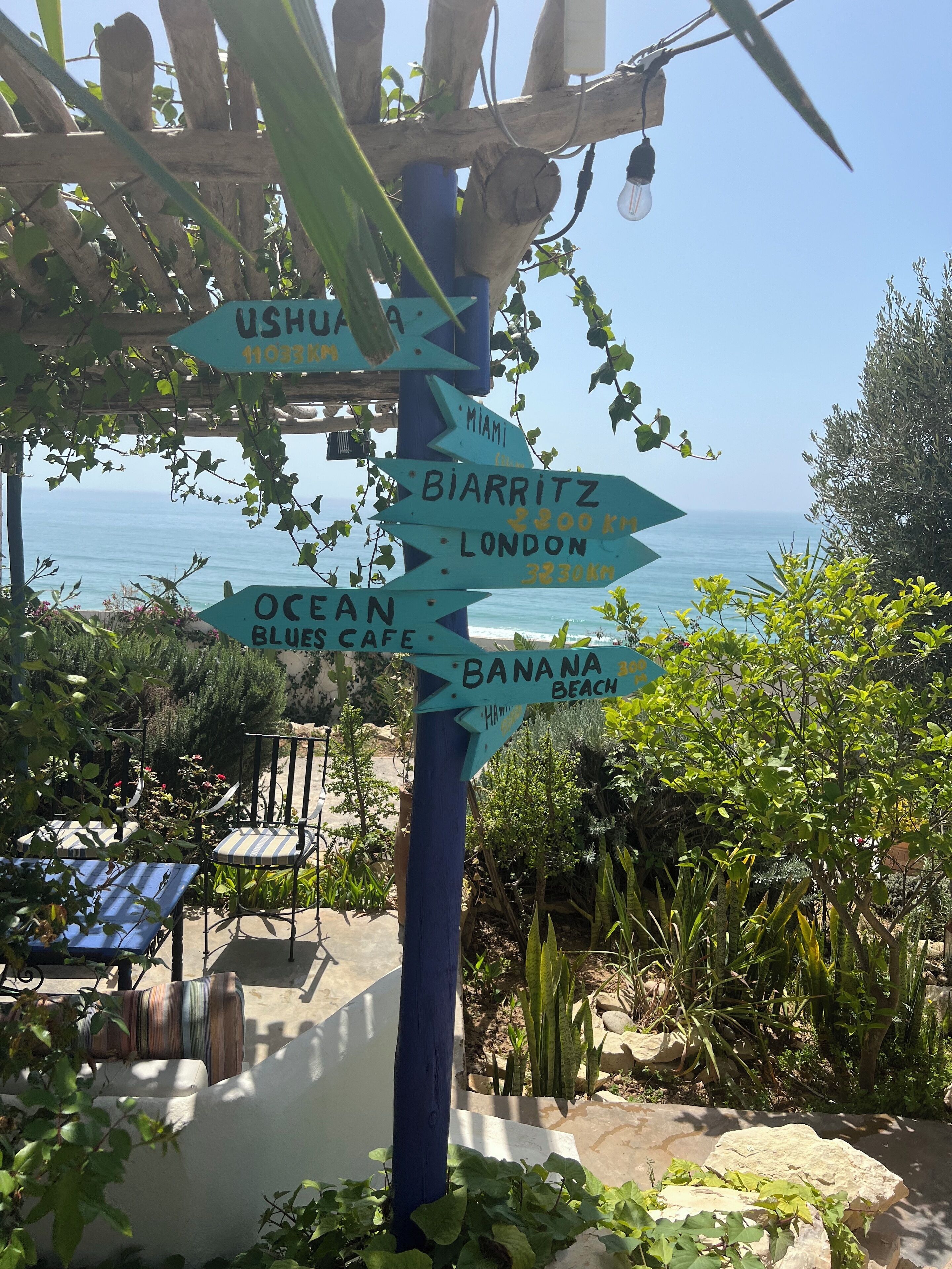 Um sinal de direção com várias setas indicando diferentes destinos, incluindo Miami, Biarritz, Londres, Ocean Blues Cafe e Banana Beach.