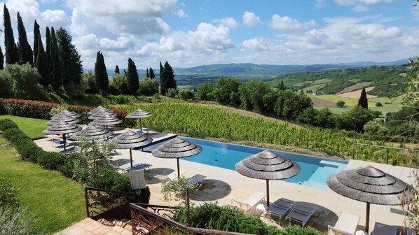 Piscina externa sazonal