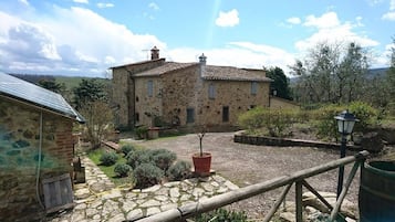 Área da propriedade