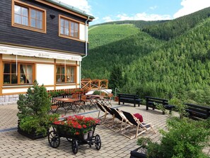 Área da propriedade