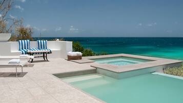 Piscina externa, piscina infinita