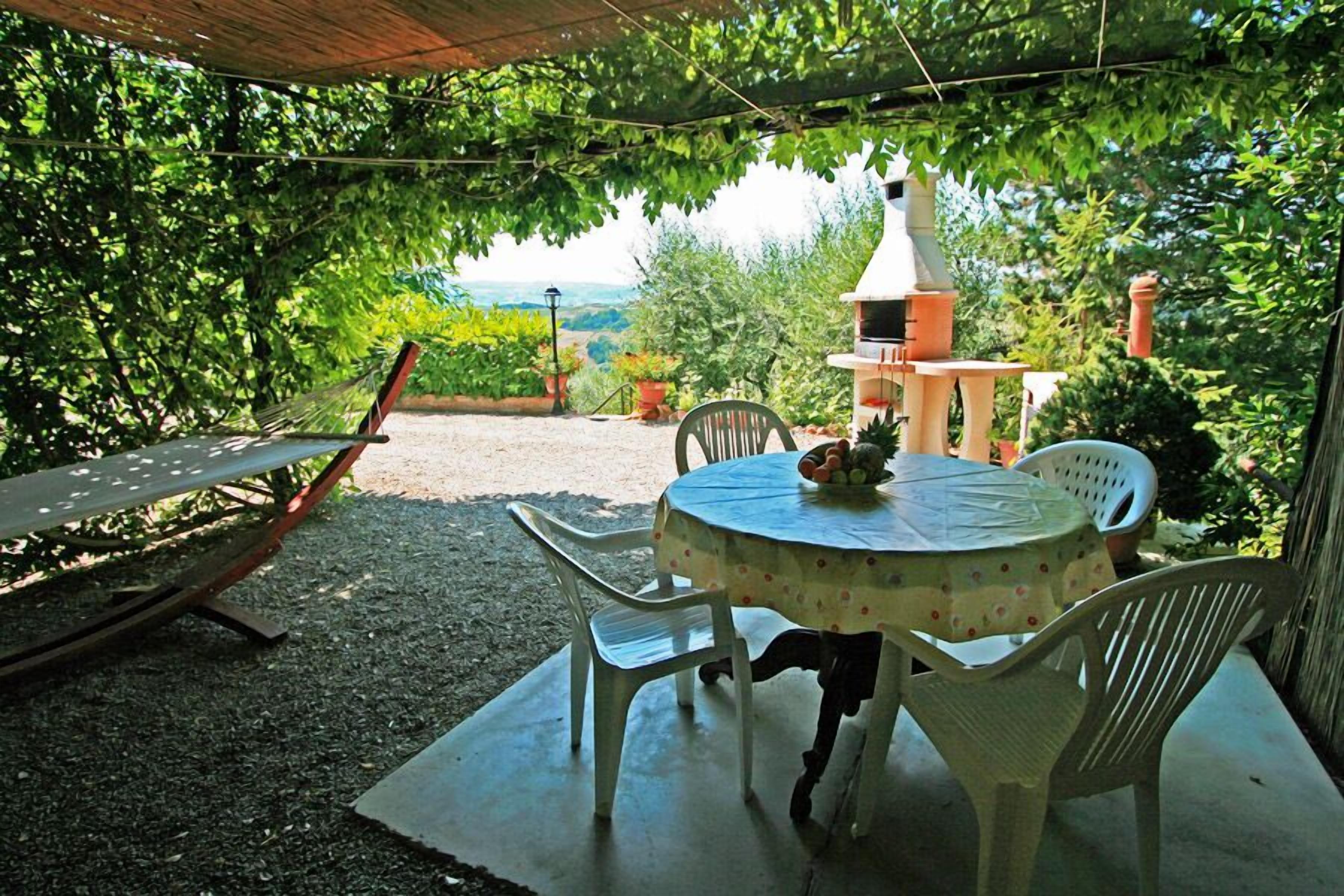 Top 10 Cottages For Rent In Tuscany, Italy | Trip101