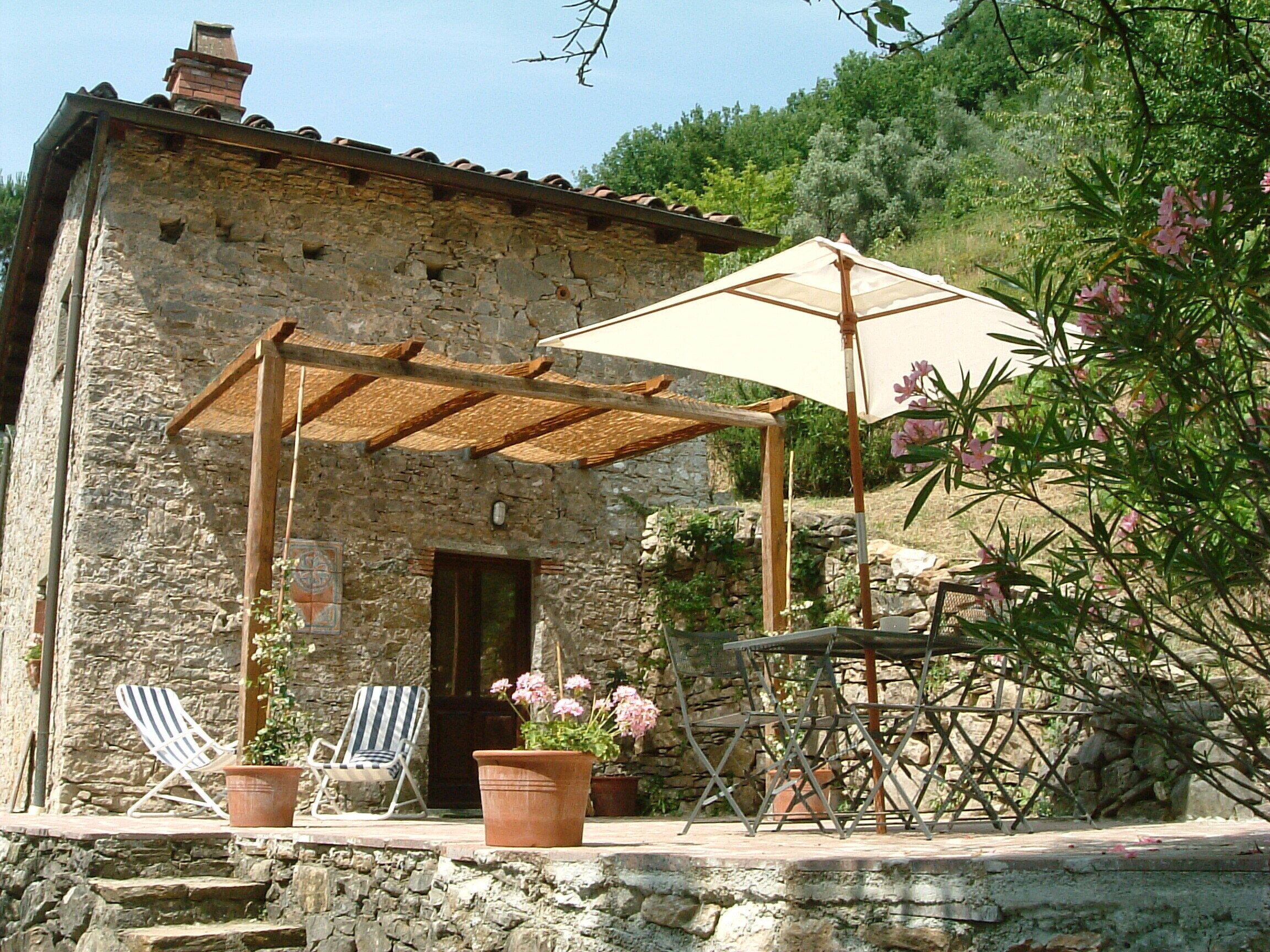 Top 10 Cottages For Rent In Tuscany, Italy | Trip101