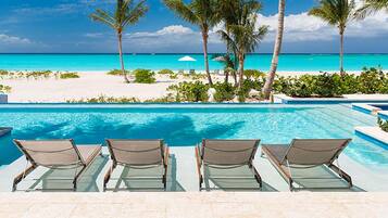 Piscina externa, piscina de raia