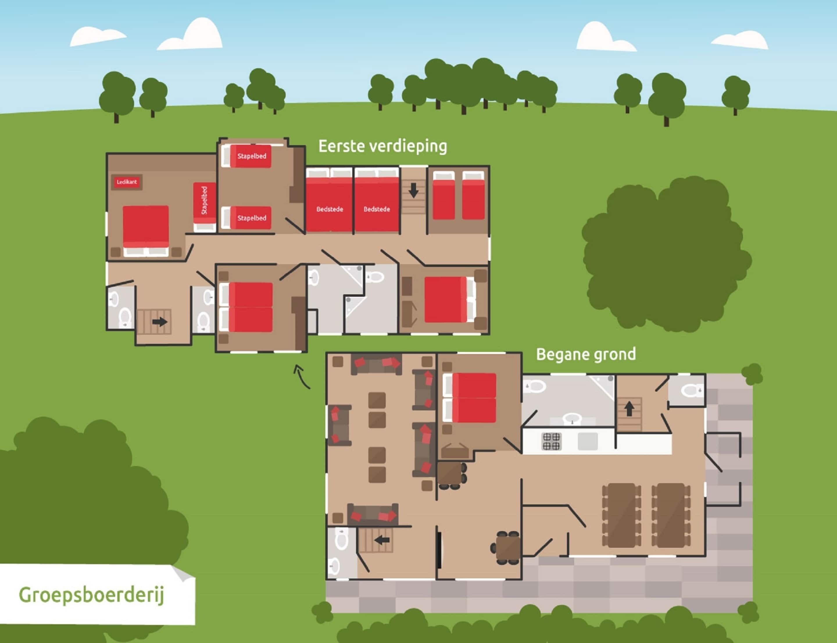 Planta de um hotel com duas áreas: 'Eerste verdiepeling' e 'Begane grond'. Cada área possui vários quartos com camas e banheiros. A área 'Eerste verdiepeling' inclui um quarto 'Ledikant' e um quarto 'Stapelbed'. A área 'Begane grond' tem uma cozinha, sala de jantar e uma pequena área de estar ao ar livre.