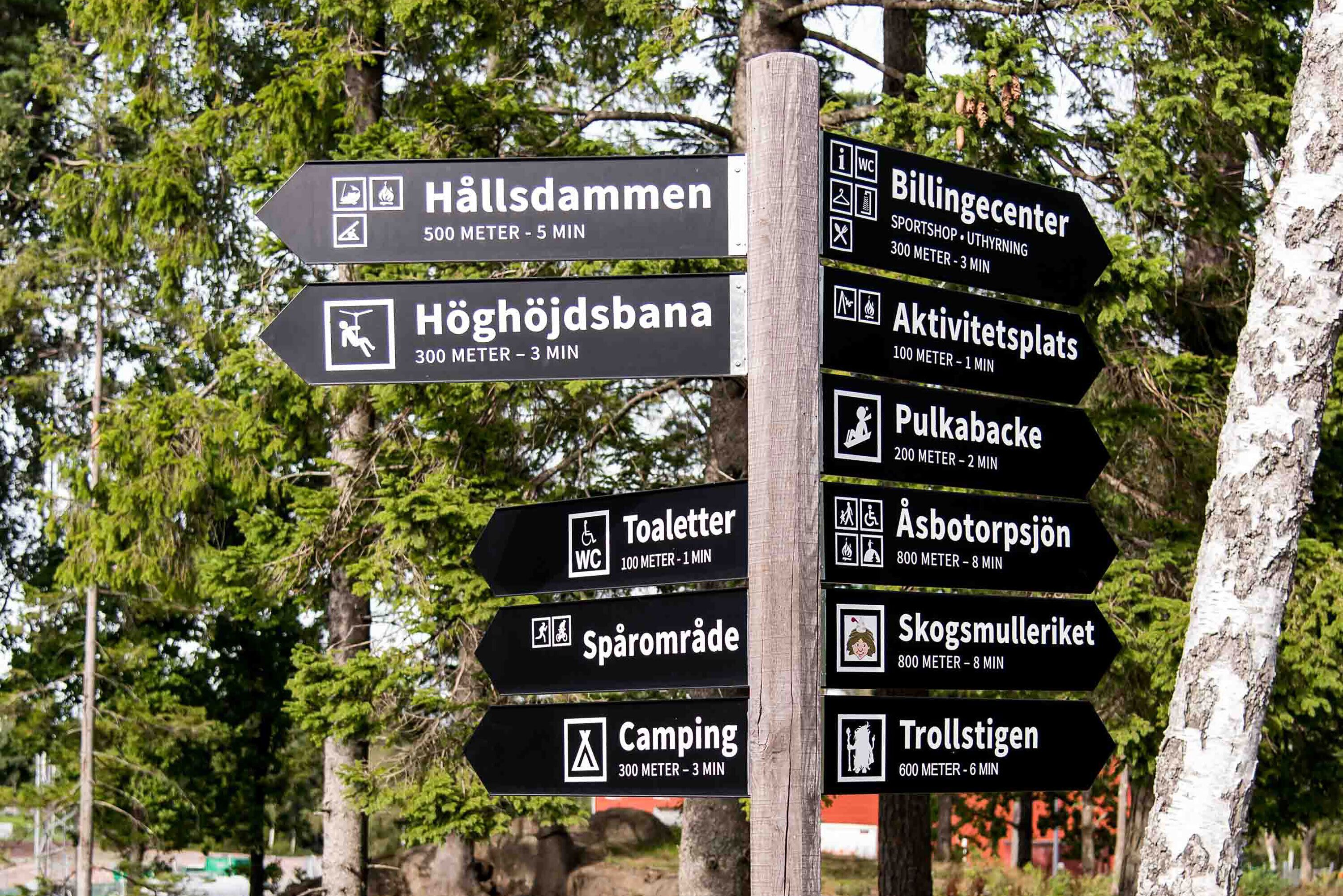 Placa de direção com várias setas indicando diferentes instalações como Hällsdammen, Höghöjdssbana, Billingecenter e Camping.
