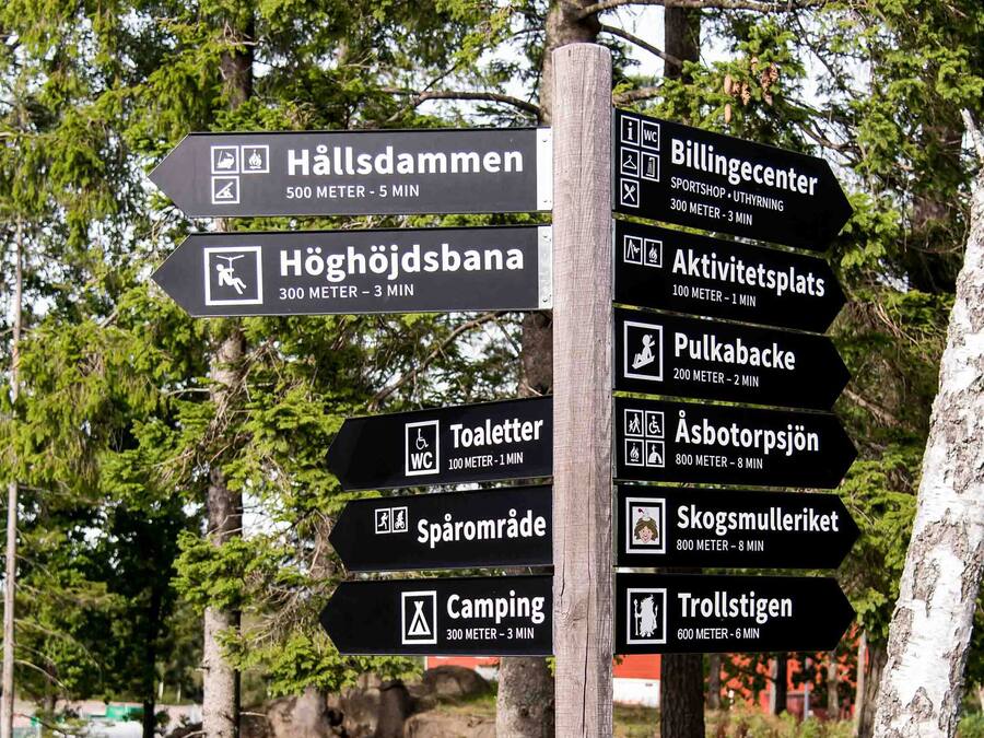 Placa de direção com várias setas indicando diferentes instalações como Hällsdammen, Höghöjdssbana, Billingecenter e Camping.