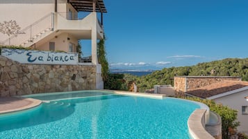 Apartamento, 2 quartos, varanda | Piscina | Piscina exterior