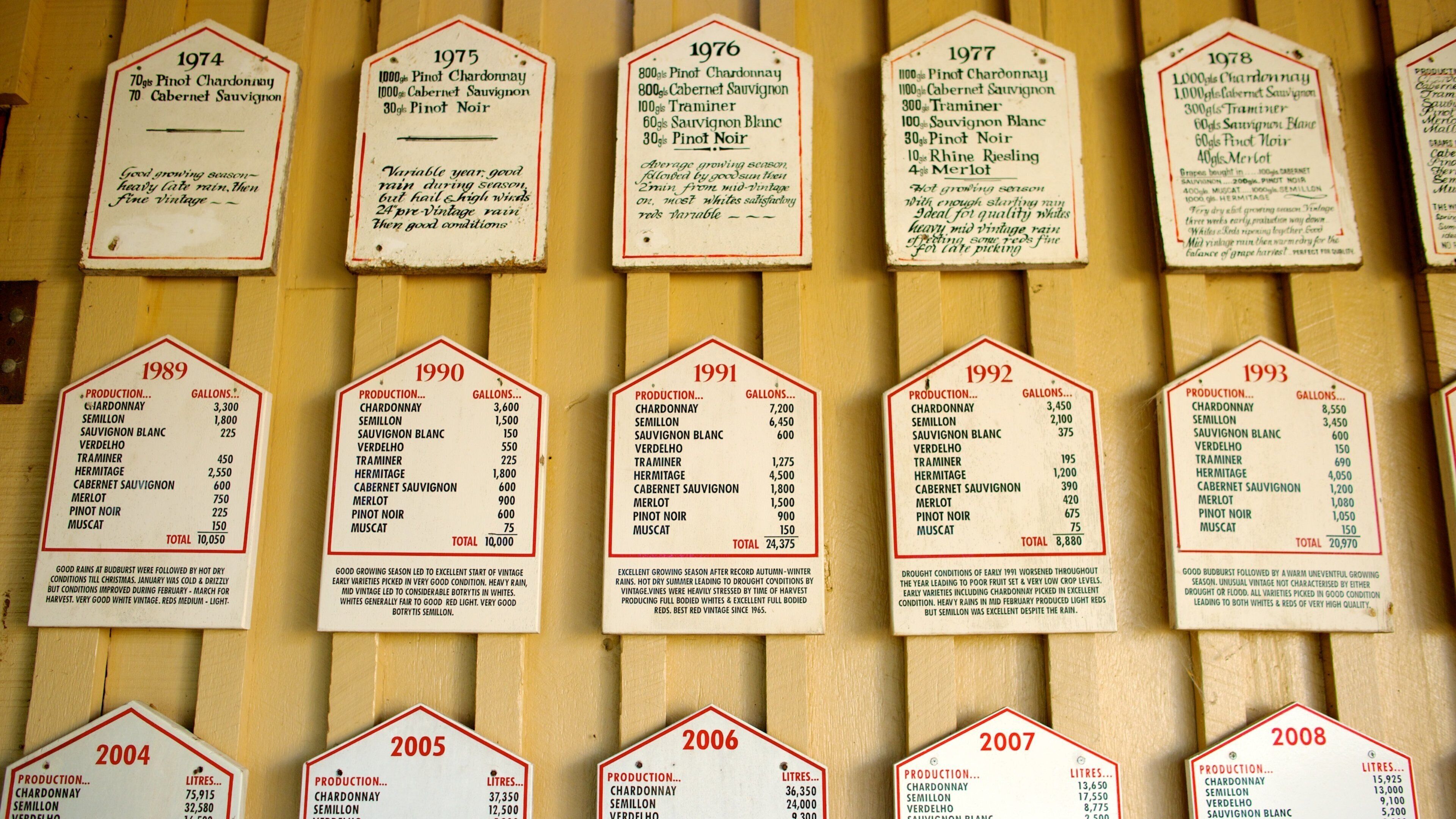 Briar Ridge Wines showing signage