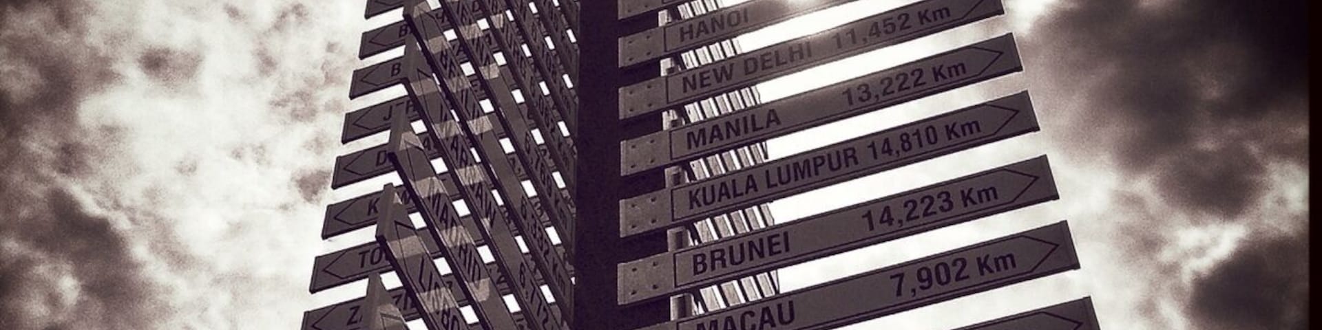 Cool sign pointing to major cities in different countries